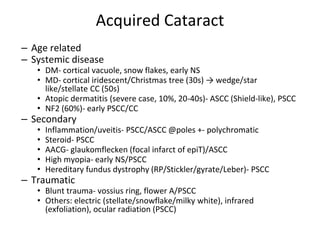 Lens & Cataract: Notes | PPTX