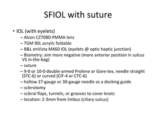 Lens & Cataract: Notes | PPT