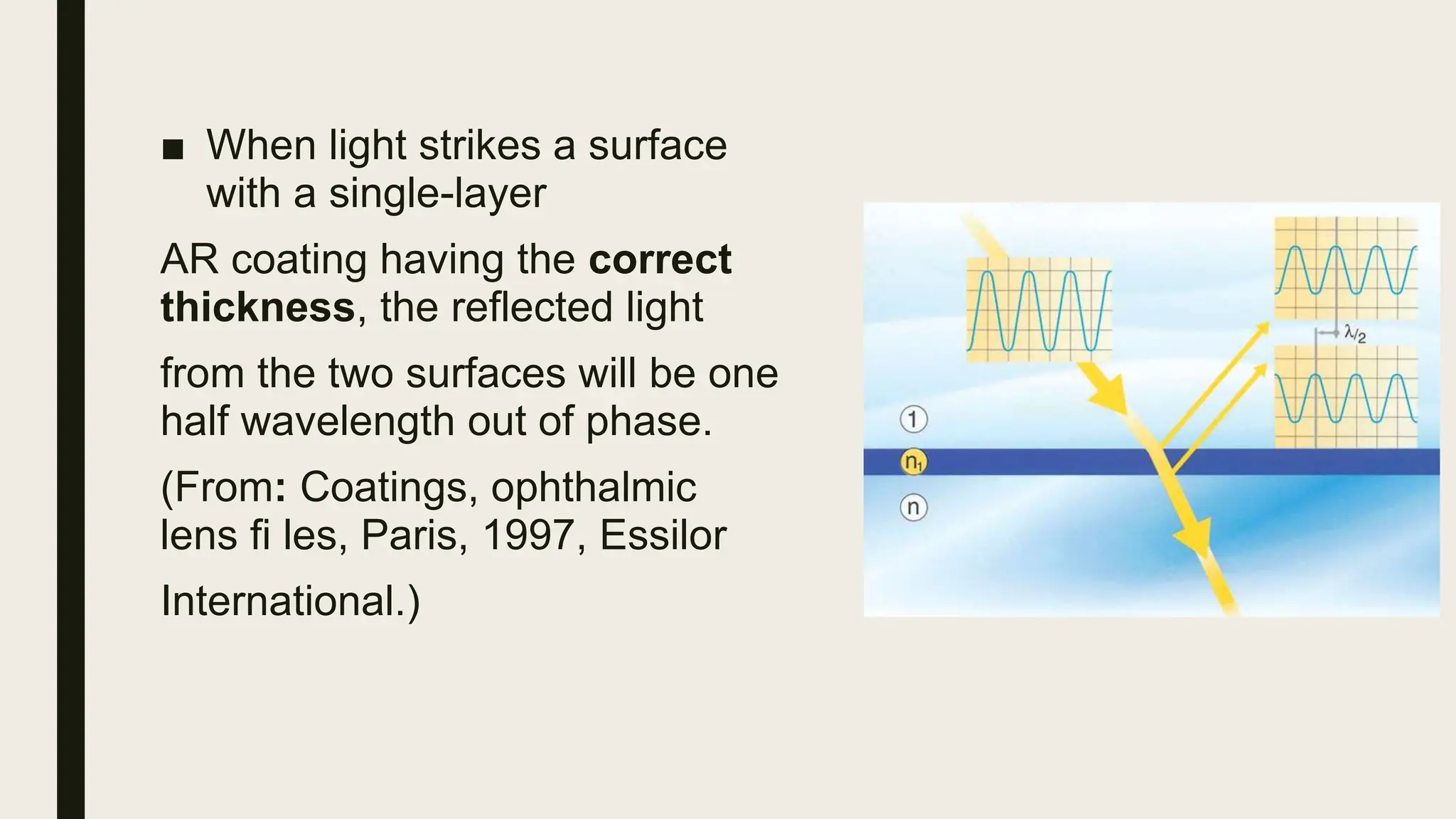 Ophthalmic Lens coatings & its types.pptx