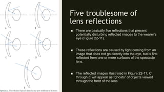 Ophthalmic Lens coatings & its types.pptx