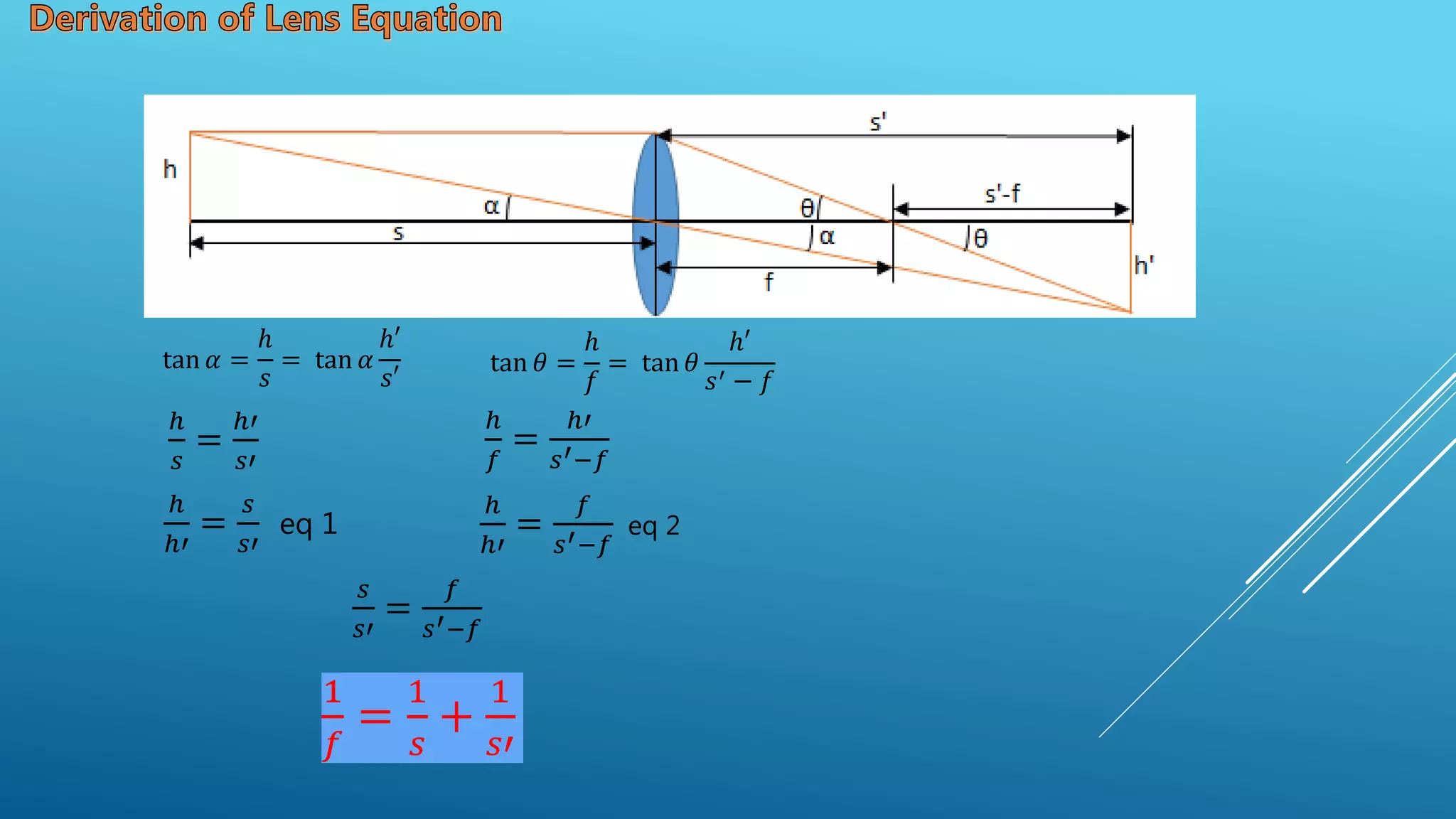 lens equation.pptx