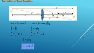 lens equation.pptx