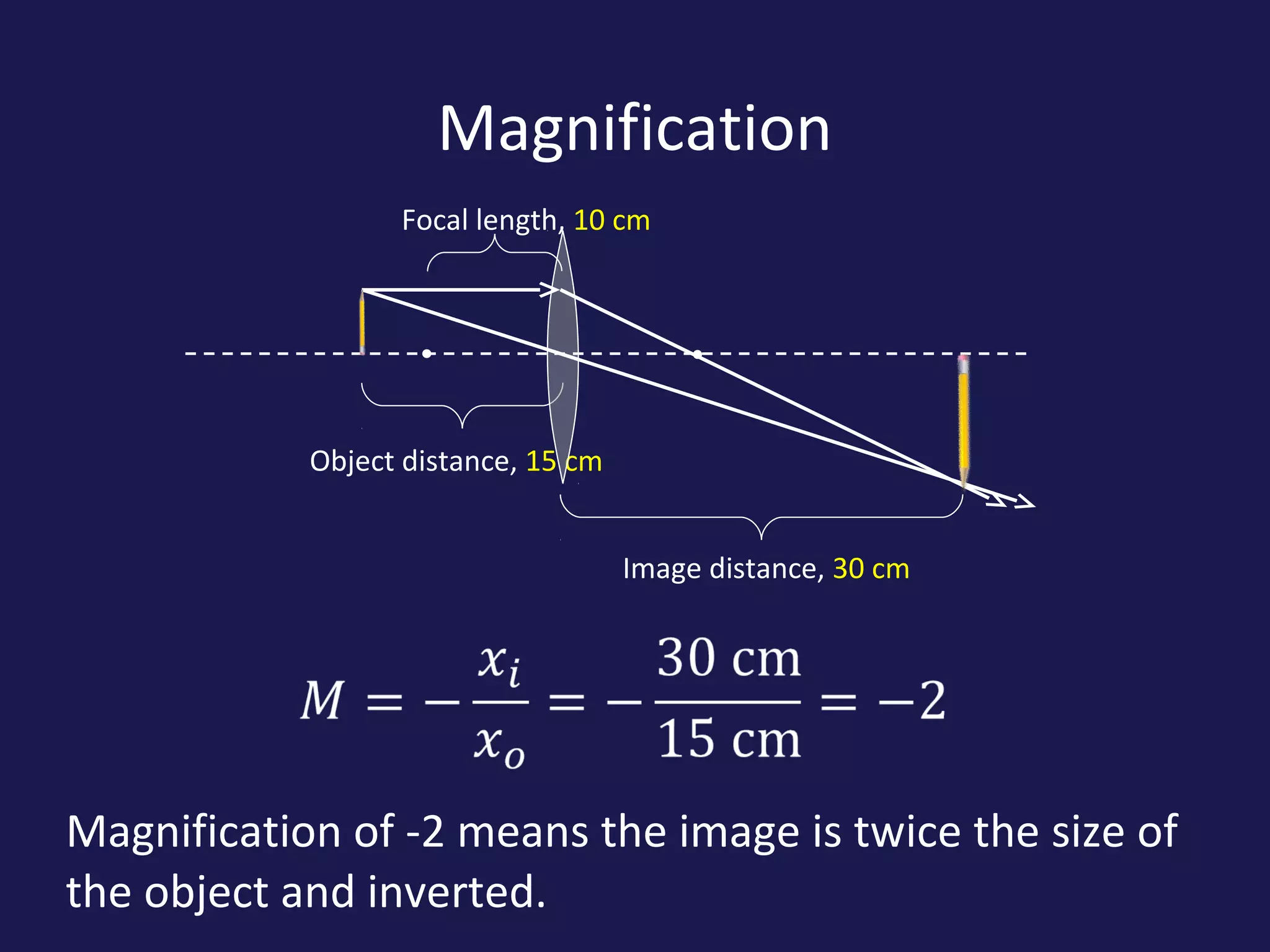 Lens equation 2013 | PPT