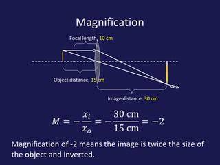 Lens equation 2013 | PPT