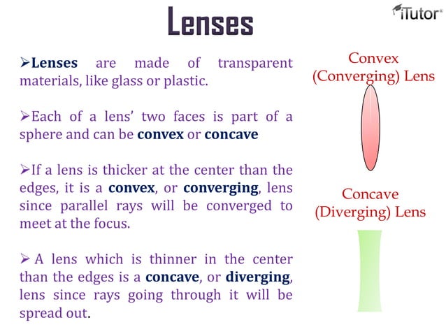 Lenses | PPTX | Photography | Arts and Crafts