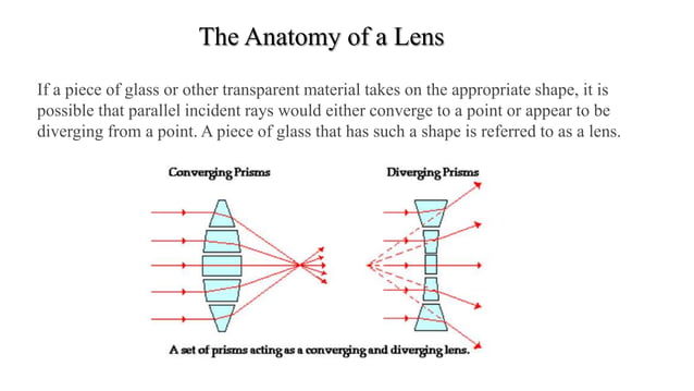 Lenses | PPTX | Physics | Science