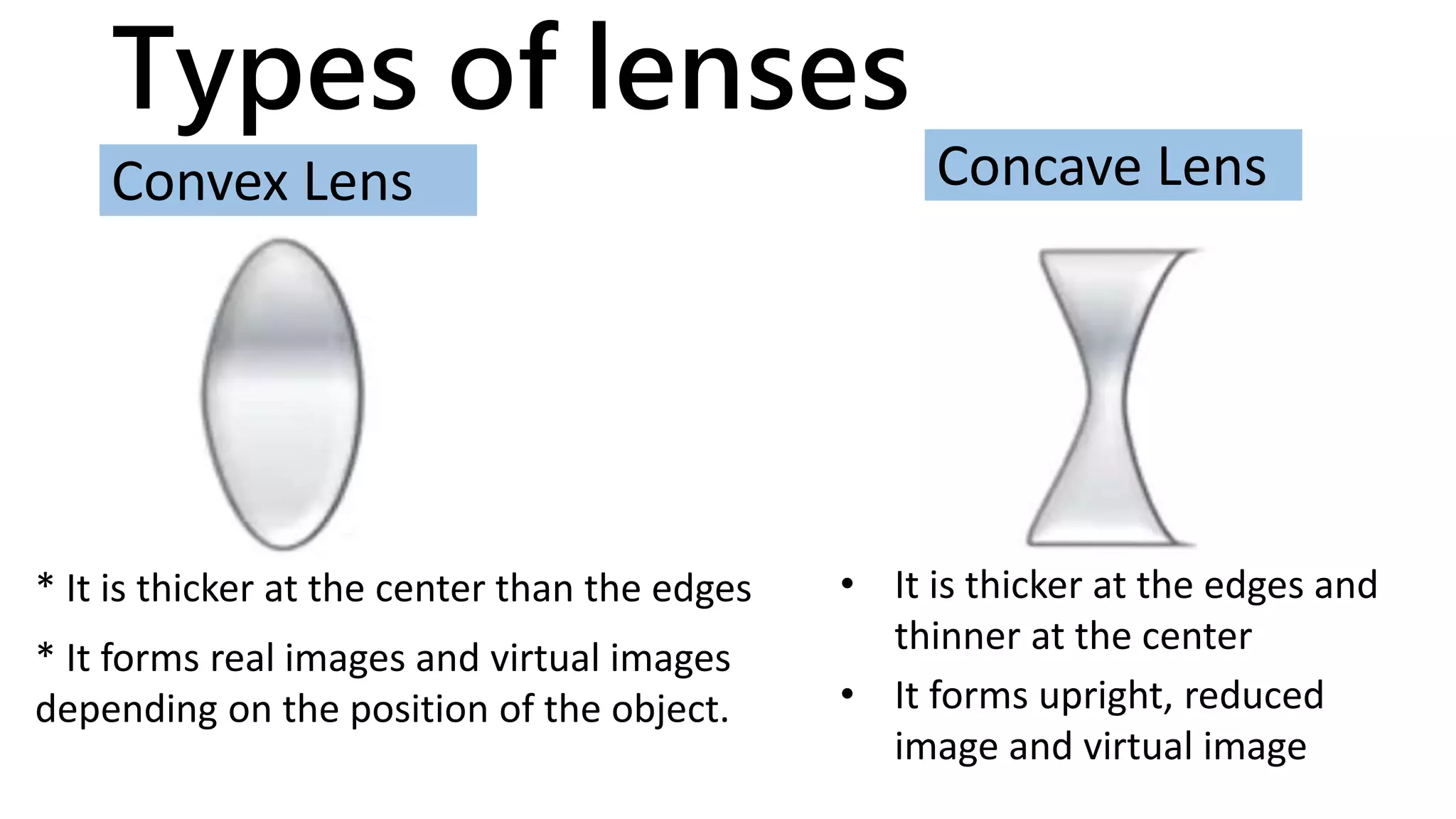 LENSES.pptx