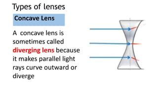 LENSES.pptx