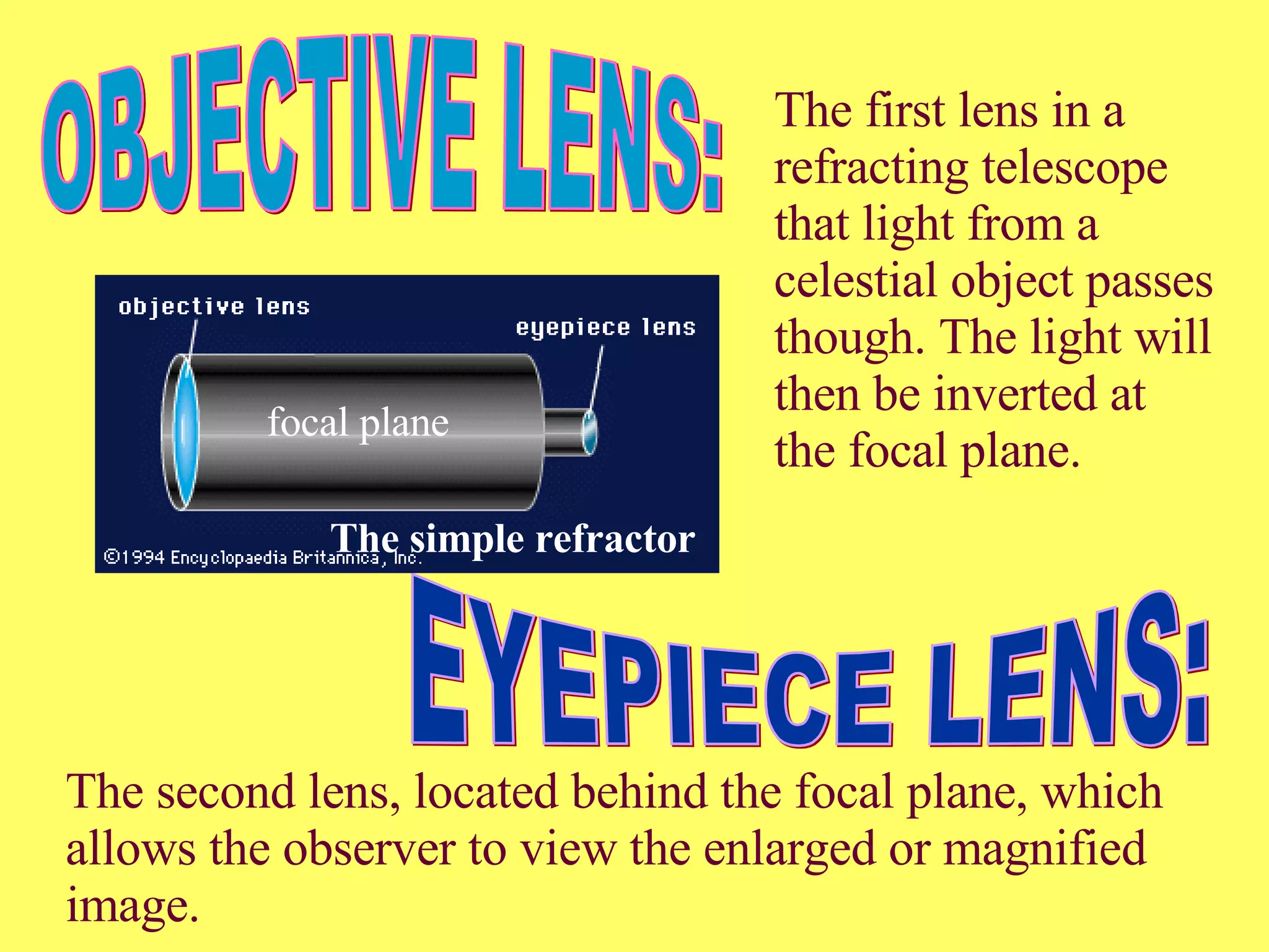 Lenses And Mirrors | PPT