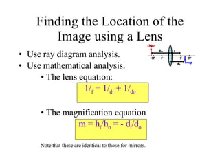 Lenses And Mirrors | PPT