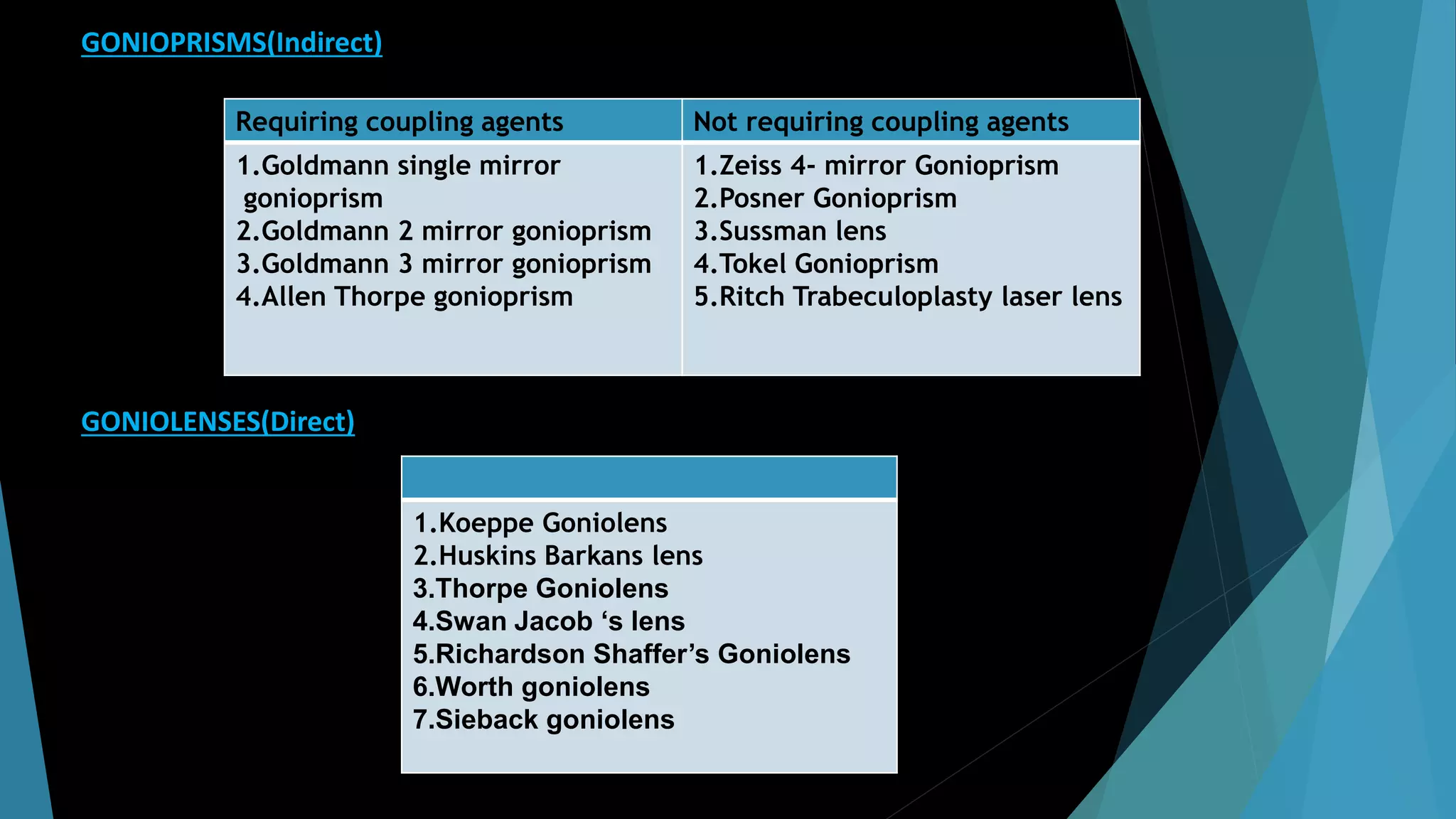 Lenses in ophthalmology | PPTX