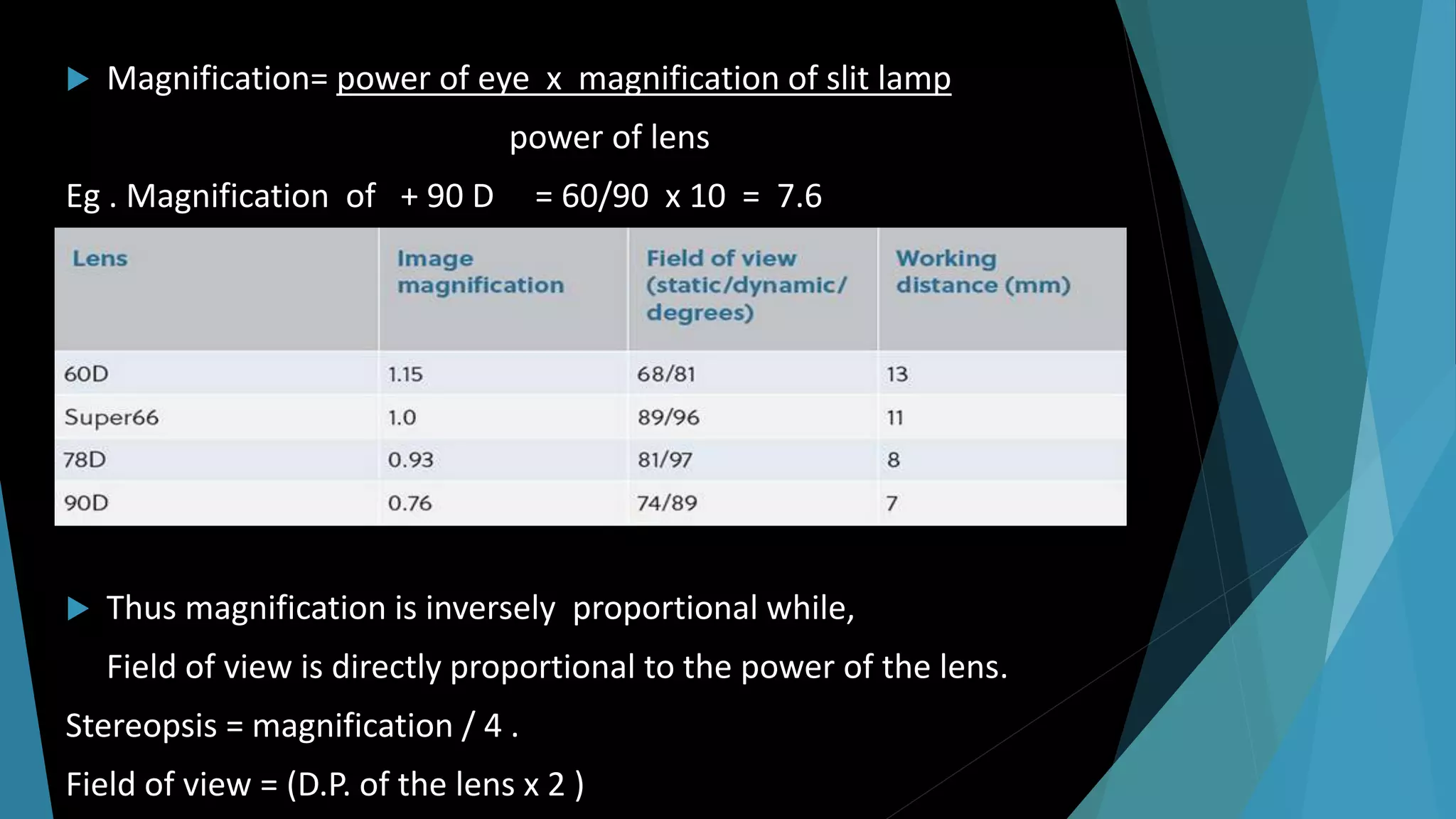 Lenses in ophthalmology | PPTX