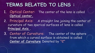 lenses introduction.pptx