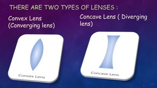 lenses introduction.pptx