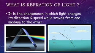 lenses introduction.pptx
