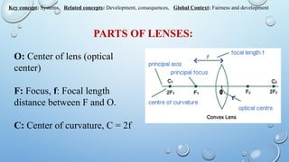 Lenses only pptx | PPT