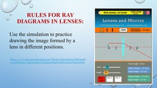 Lenses only pptx | PPTX