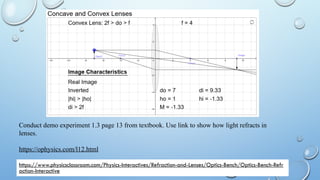 Lenses only pptx | PPTX