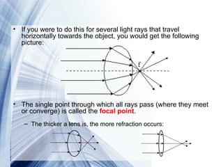 Light, Lenses & the Human Eye | PPT