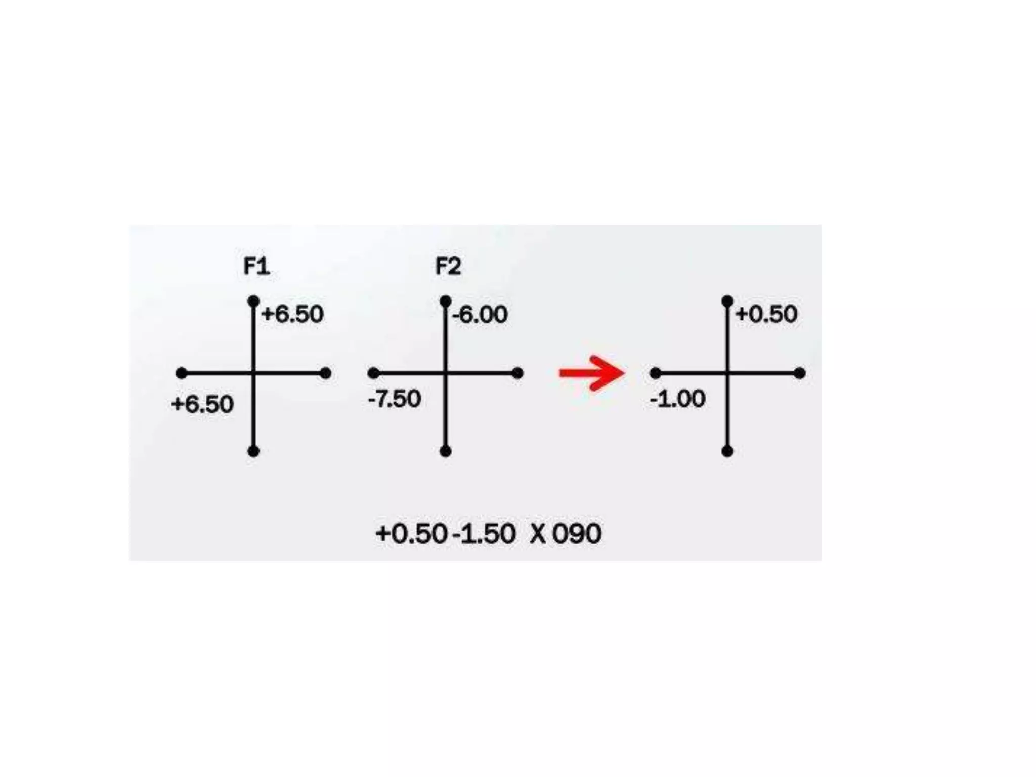 lens gauge.pptx