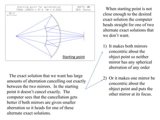 Lens in a box | PPTX