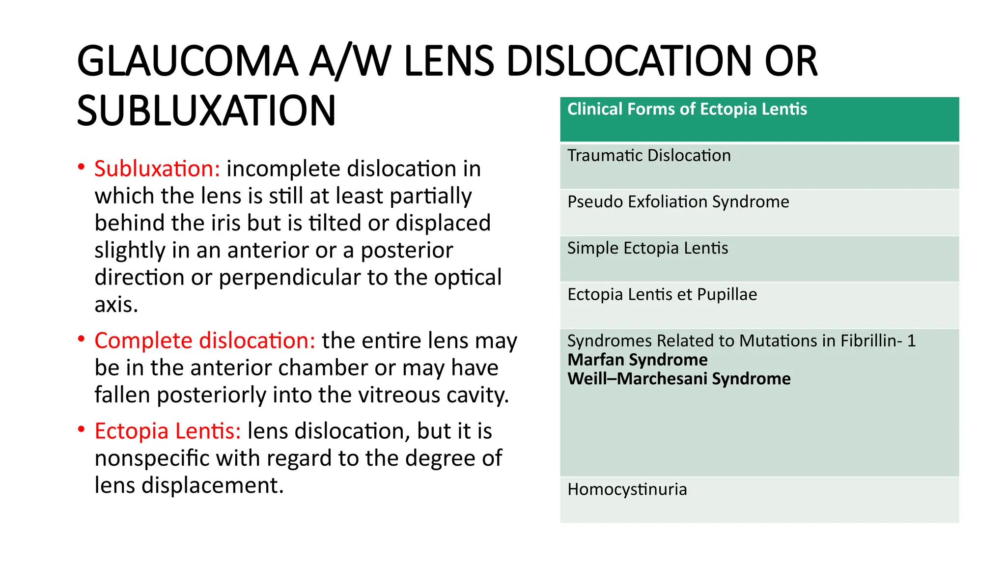 LENS INDUCED GLAUCOMA for Ophthalmology.pptx