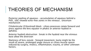 Lens induced glaucoma, glaucoma after intraocular surgeries | PPTX