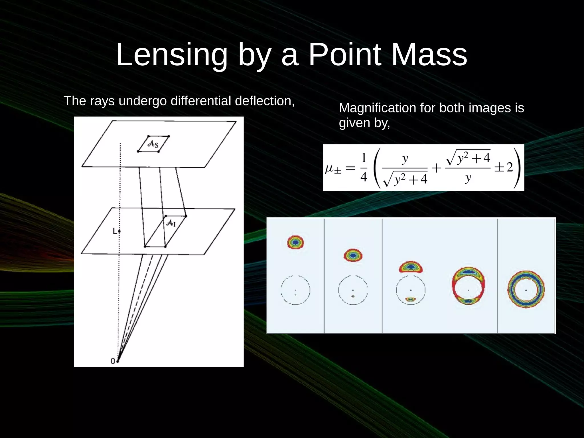 Probing Dark Matter With Weak Lensing And X Rays Ppt