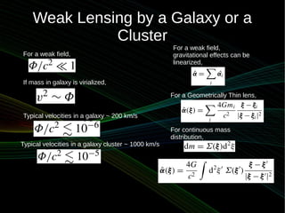 Probing Dark Matter with Weak Lensing and X-Rays | PPT