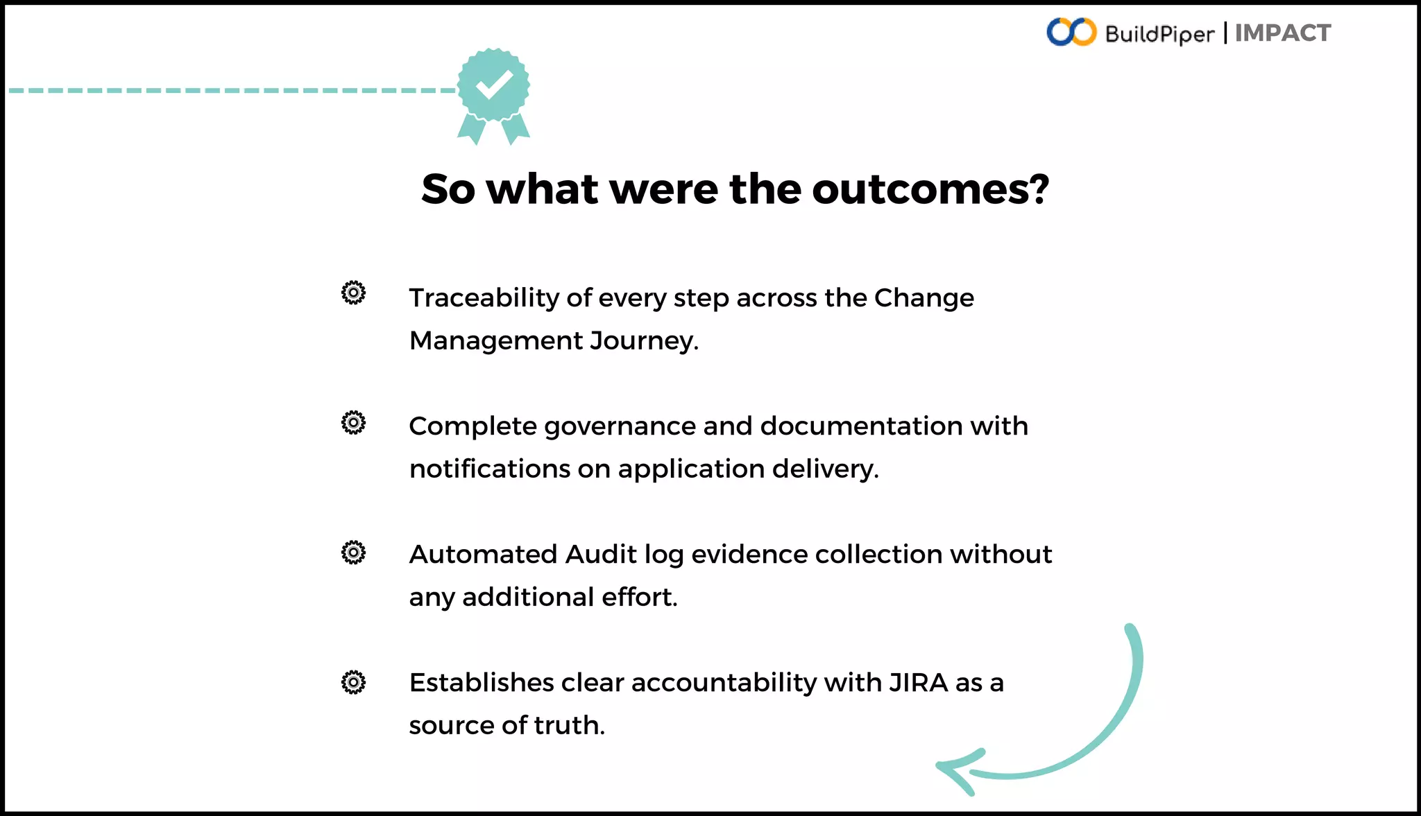 Application Delivery & Change Management - BuildPiper | PPT Application Delivery & Change Management - BuildPiper | PPT