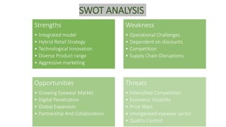 Lenskart presentation Marketing of company.pptx