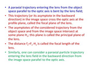 Lens lect 01 | PPT