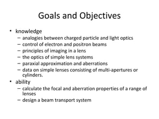 Lens lect 01 | PPT