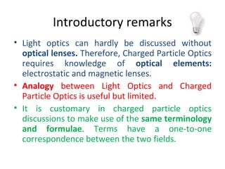 Lens lect 01 | PPT