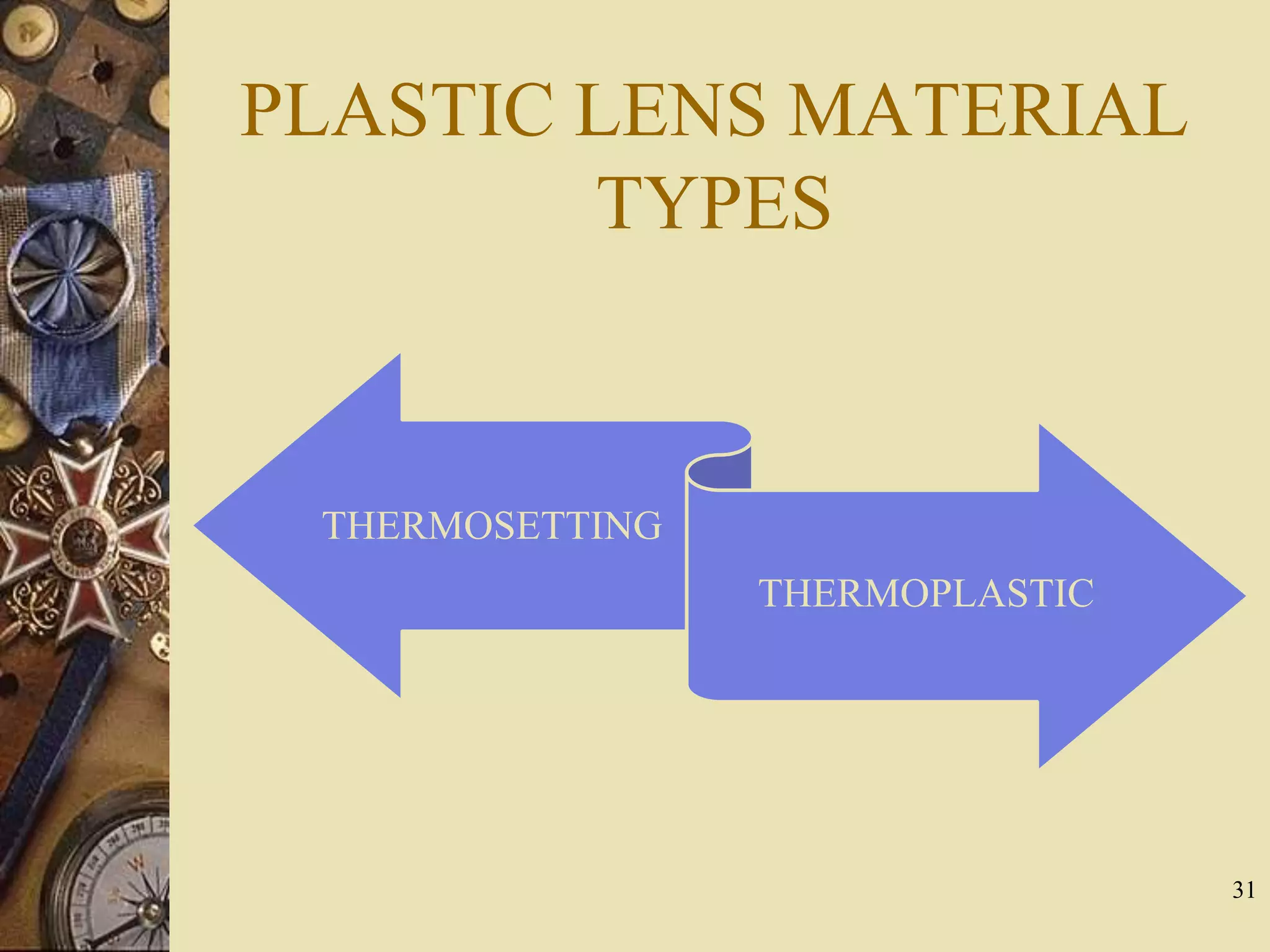 Lens material and its propertes | PPSX