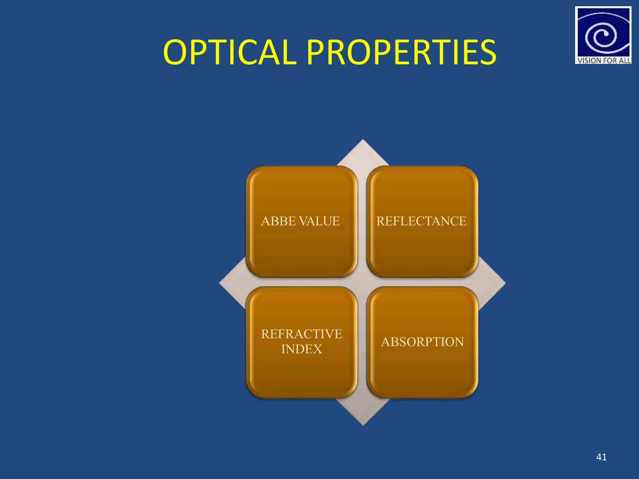 Lens material | PPTX