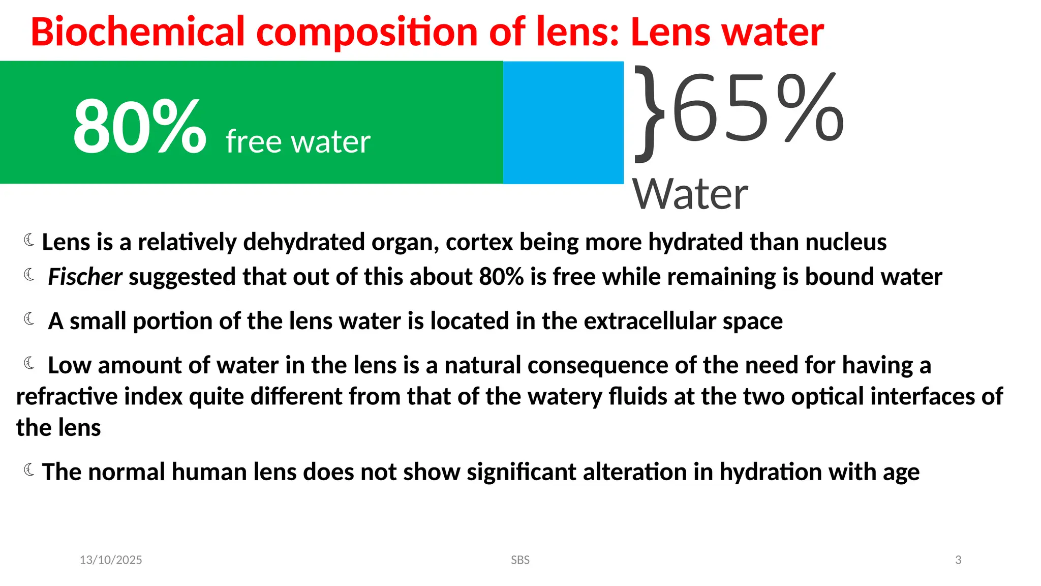 LENS OF EYE Diabetic Cataract PSC role of AGEs2025.pptx