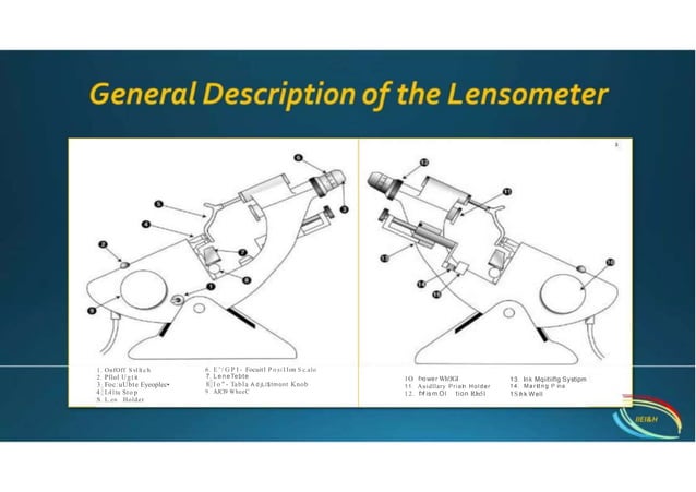 lensometer-1-2048 (20 files merged).pptx