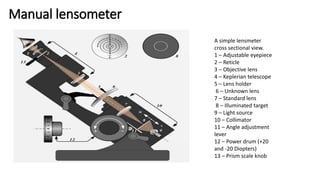 Lensometer | PPTX