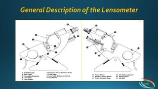 Lensometer | PPTX