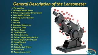 Lensometer | PPTX