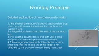 lensometer to find focal power of the lens..pptx