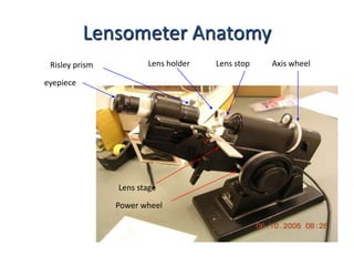 LENSOMETER---7.pptx