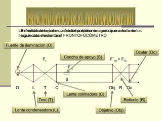 Lensometria Peru | PPT