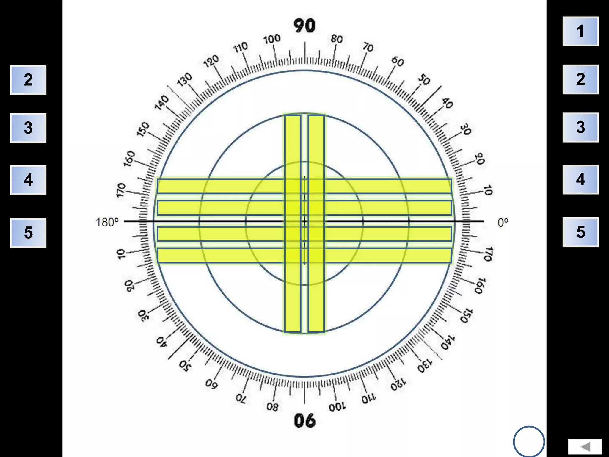 Lensometro prisma faixa | PPSX