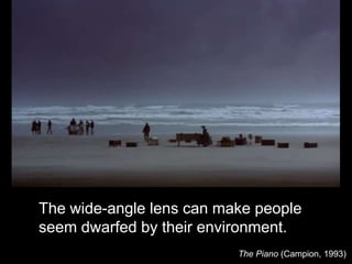 Lens Perspective | PPT