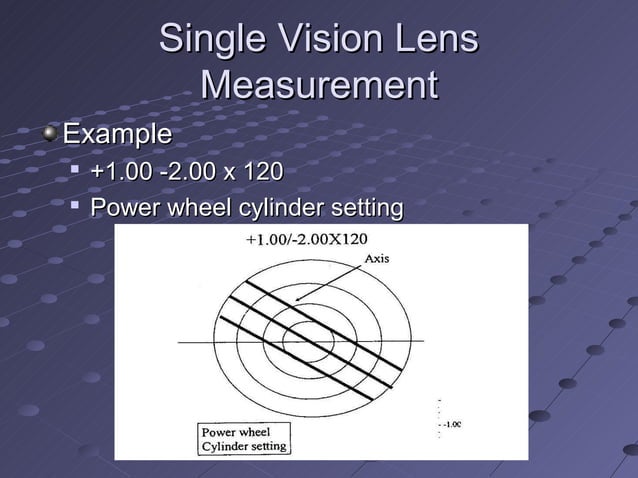Lens power measurement | PPT | Photography | Arts and Crafts