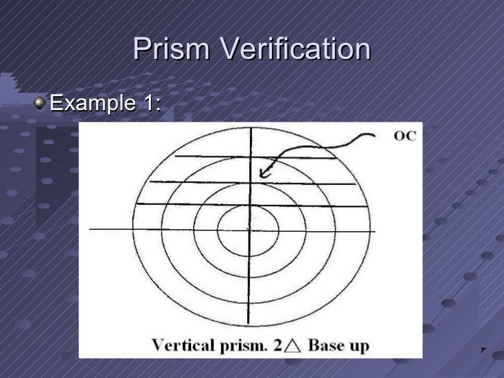 Lens power measurement