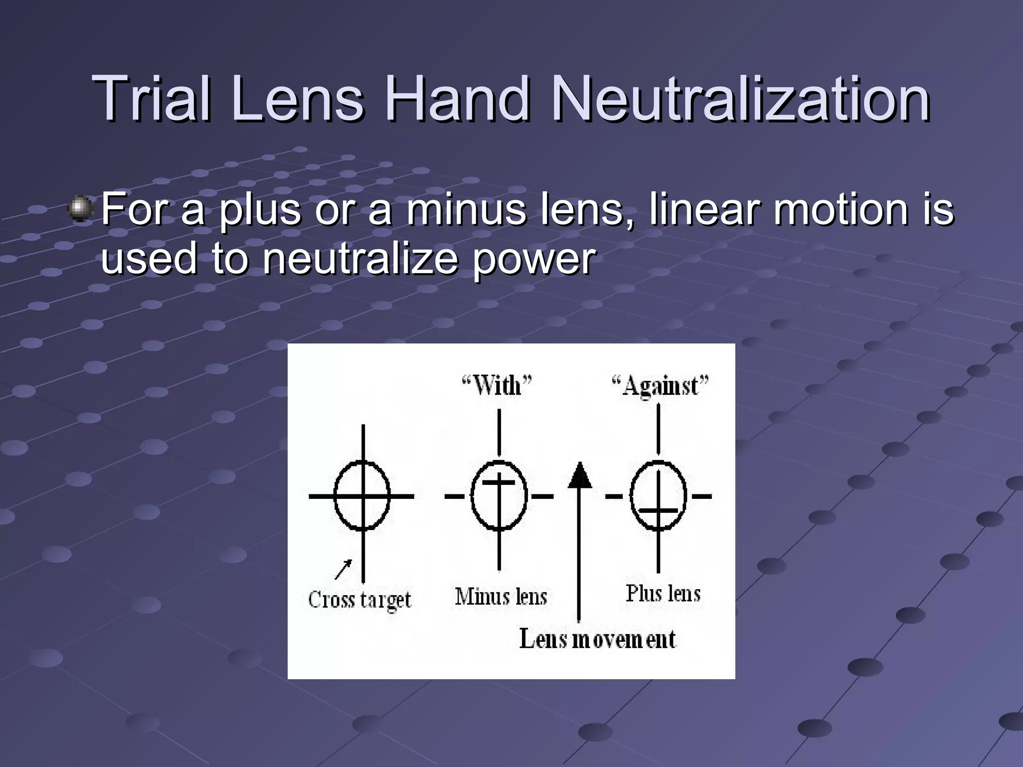 Lens power measurement | PPT