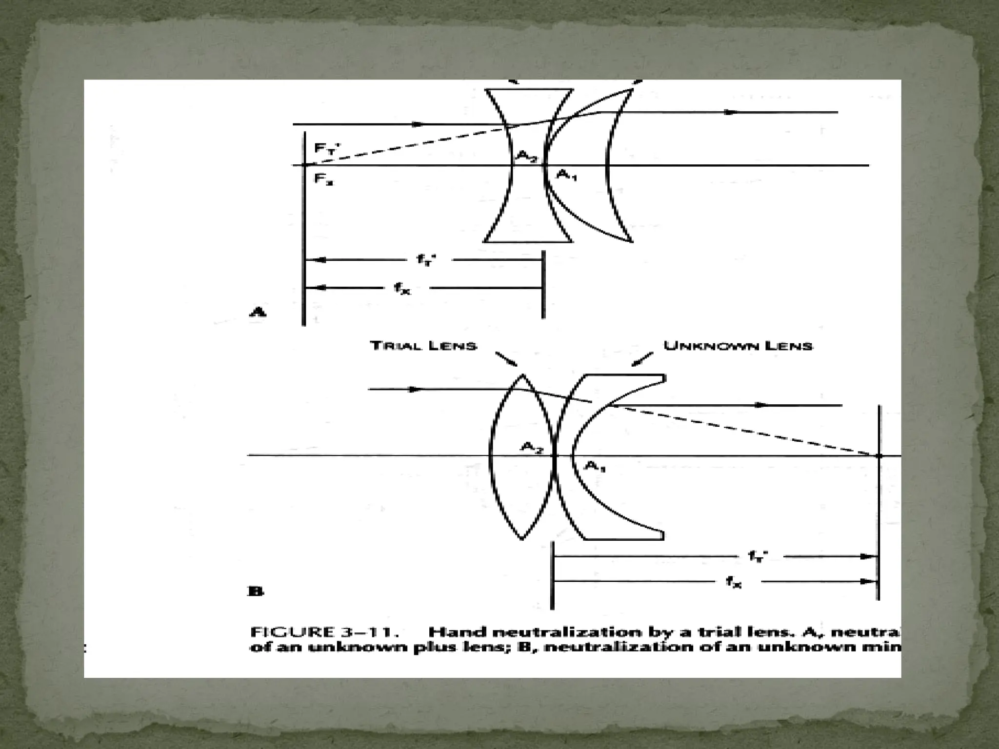 Lens power specification and measurements.pptx